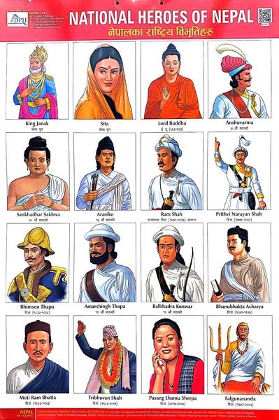 Nepali Children's Chart - National Heroes of Nepal, National Symbols fo ...
